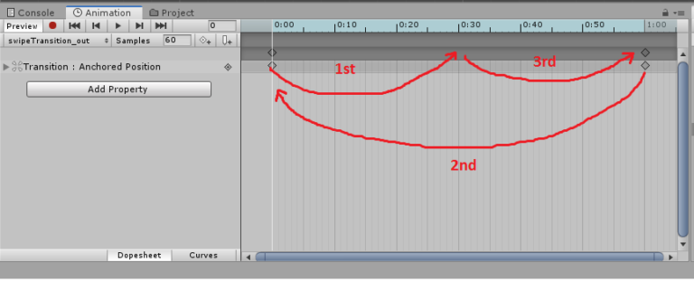 How to Make Awesome Transitions Between Scenes in Unity - WeeklyHow