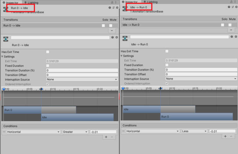 Unity Tutorials How To Make Mobile Touch Movements Weeklyhow