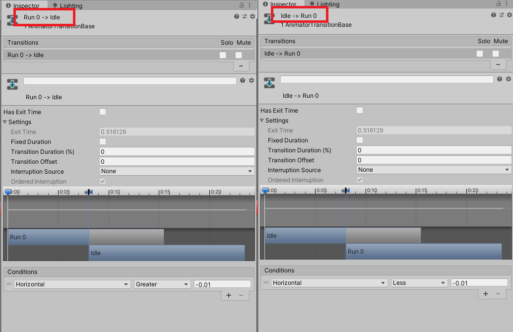 Unity Tutorials: How to Make Mobile Touch Movements - WeeklyHow